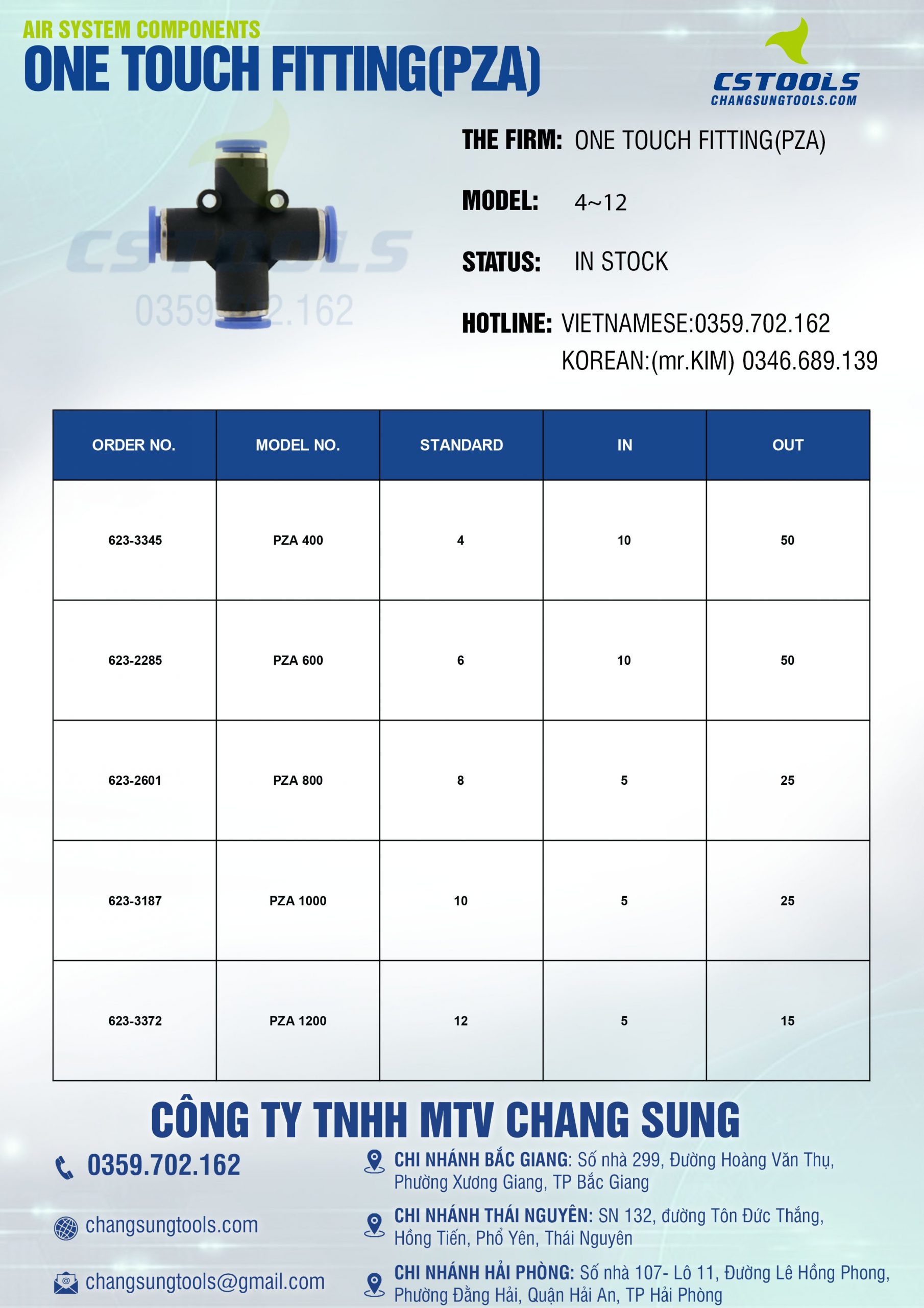 ONE TOUCH FITTING (PZA) - CÔNG TY TNHH MỘT THÀNH VIÊN CHANG SUNG