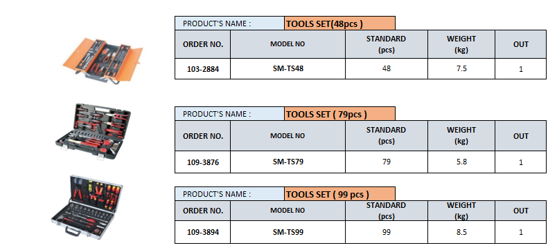 TOOLS SET(48pcs ) - CÔNG TY TNHH MỘT THÀNH VIÊN CHANG SUNG
