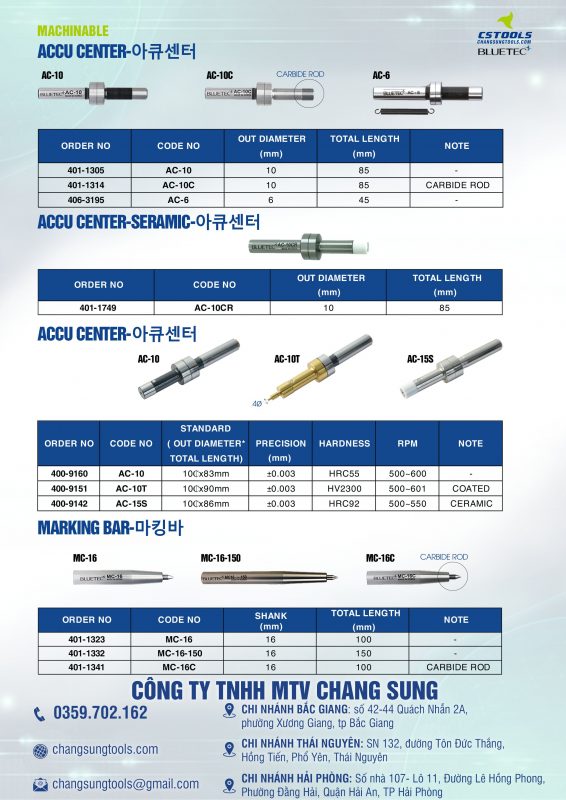 ACCU CENTER - CÔNG TY TNHH MỘT THÀNH VIÊN CHANG SUNG